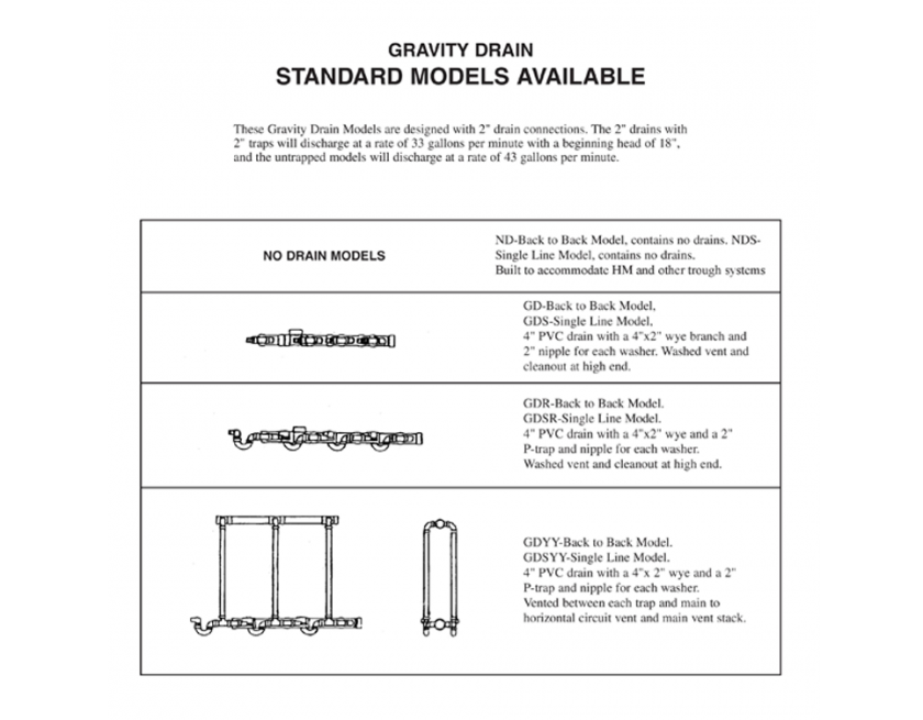 Bulkheads - Duncan Fabricating