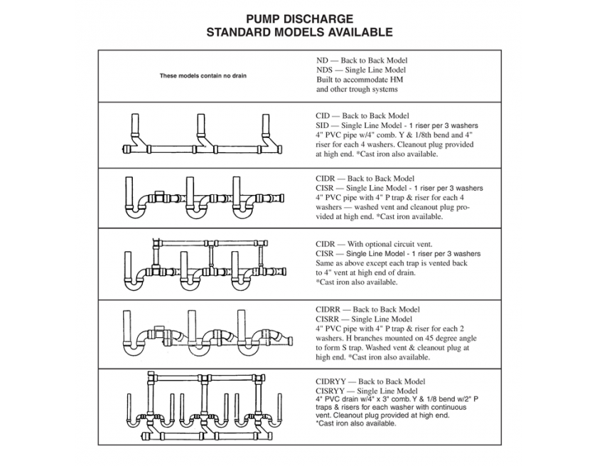 Bulkheads - Duncan Fabricating